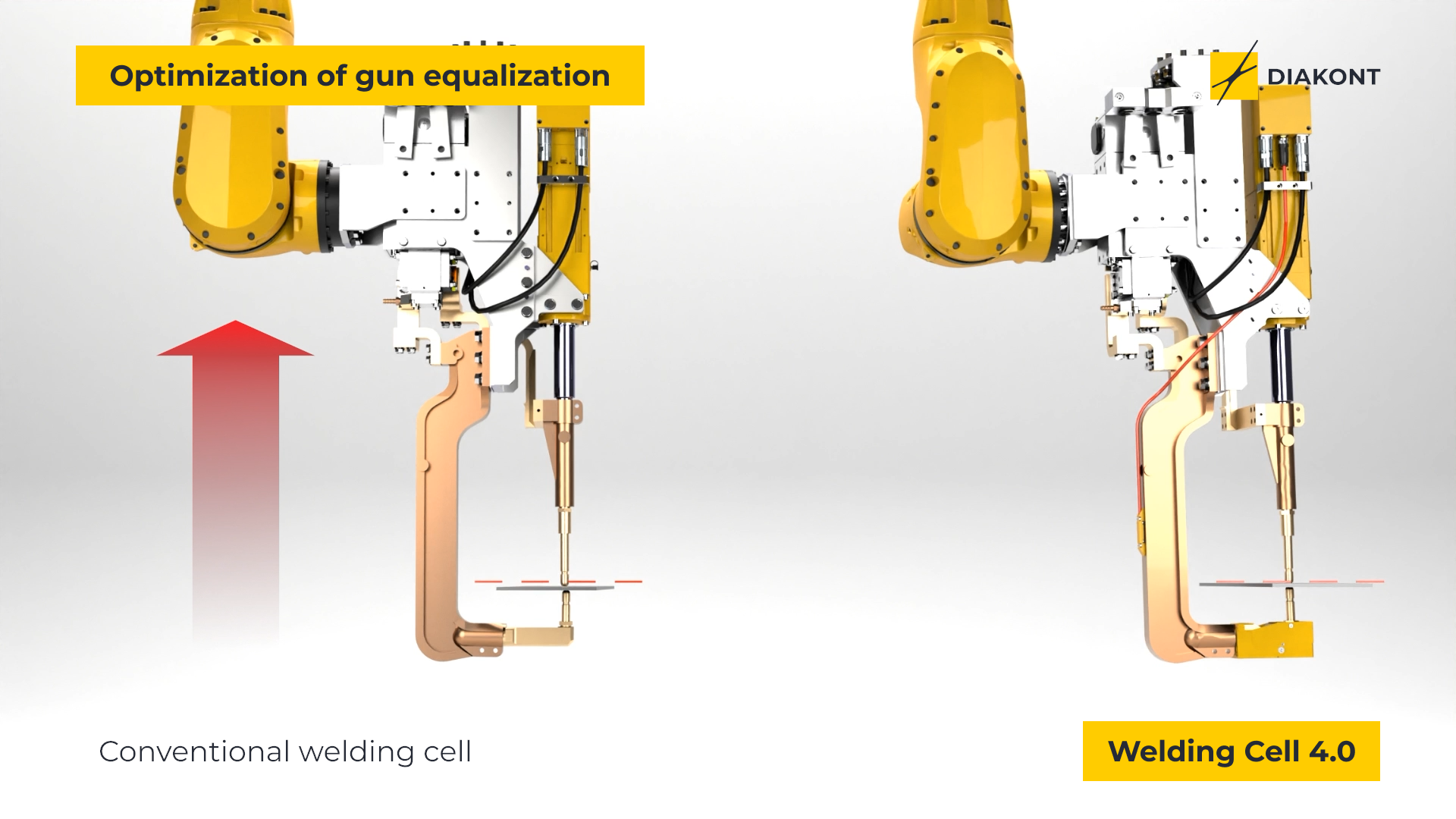 Welding Cell 4.0 - how to increase stability of welding quality ...